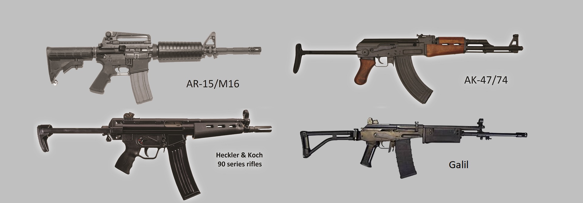 Blog - Machinegun Guy